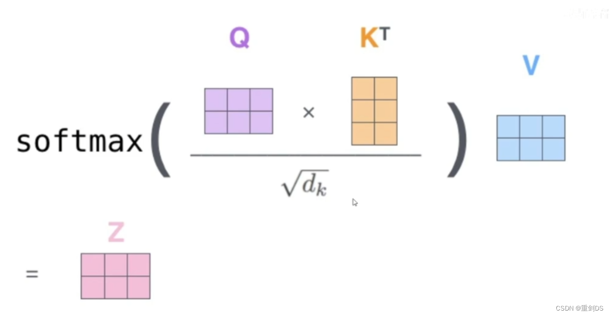 注意力机制QKV在GAT（Graph Attention Network）的体现-CSDN博客