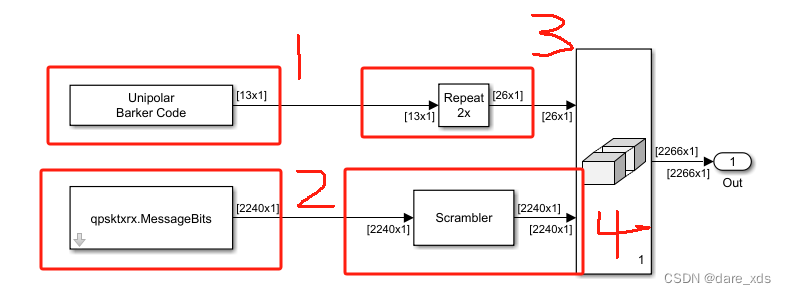 PLUTO-SDR入门-3_plutosdr-CSDN博客