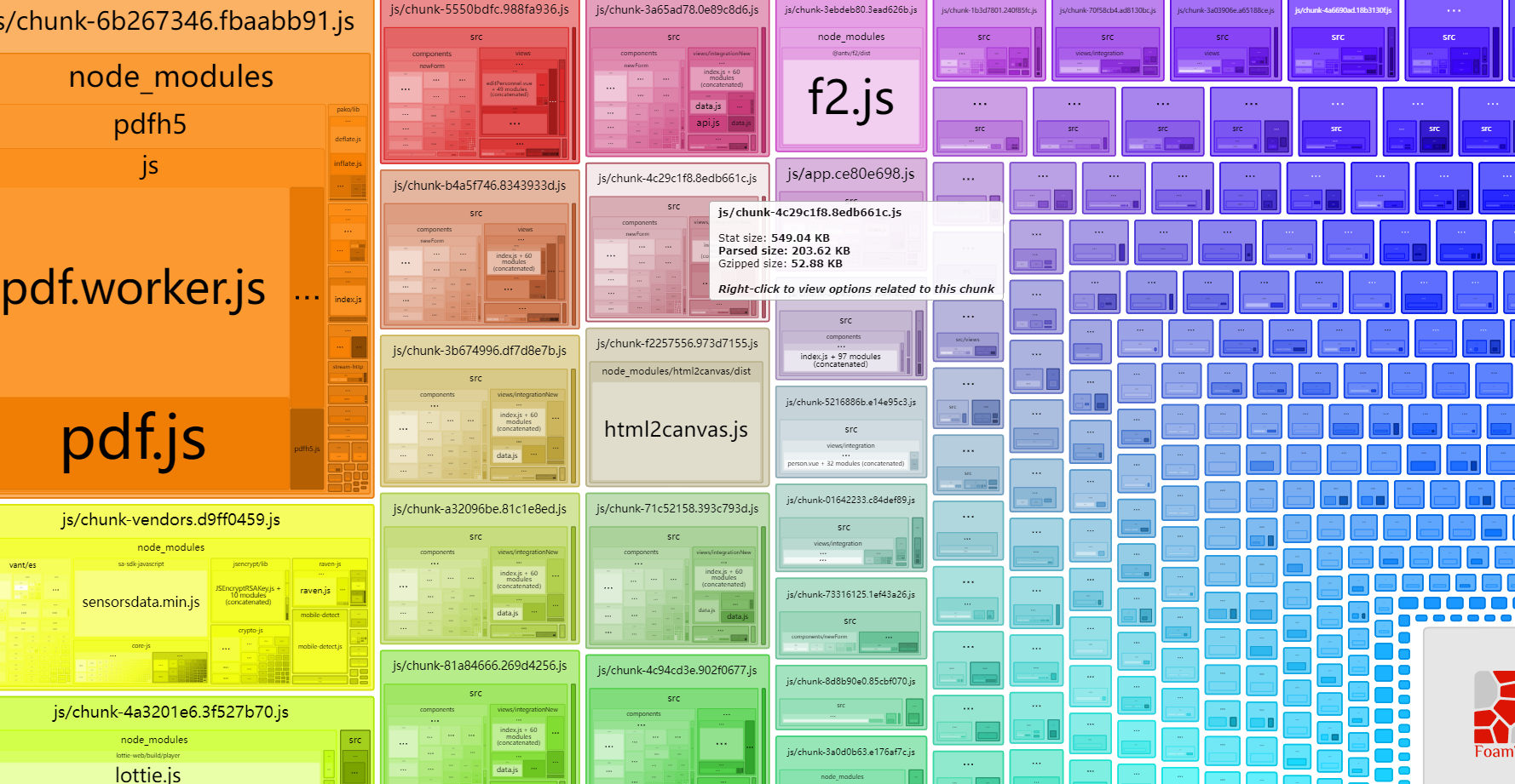 vue h5项目 打包&&加载优化_vue项目打包成h5-CSDN博客