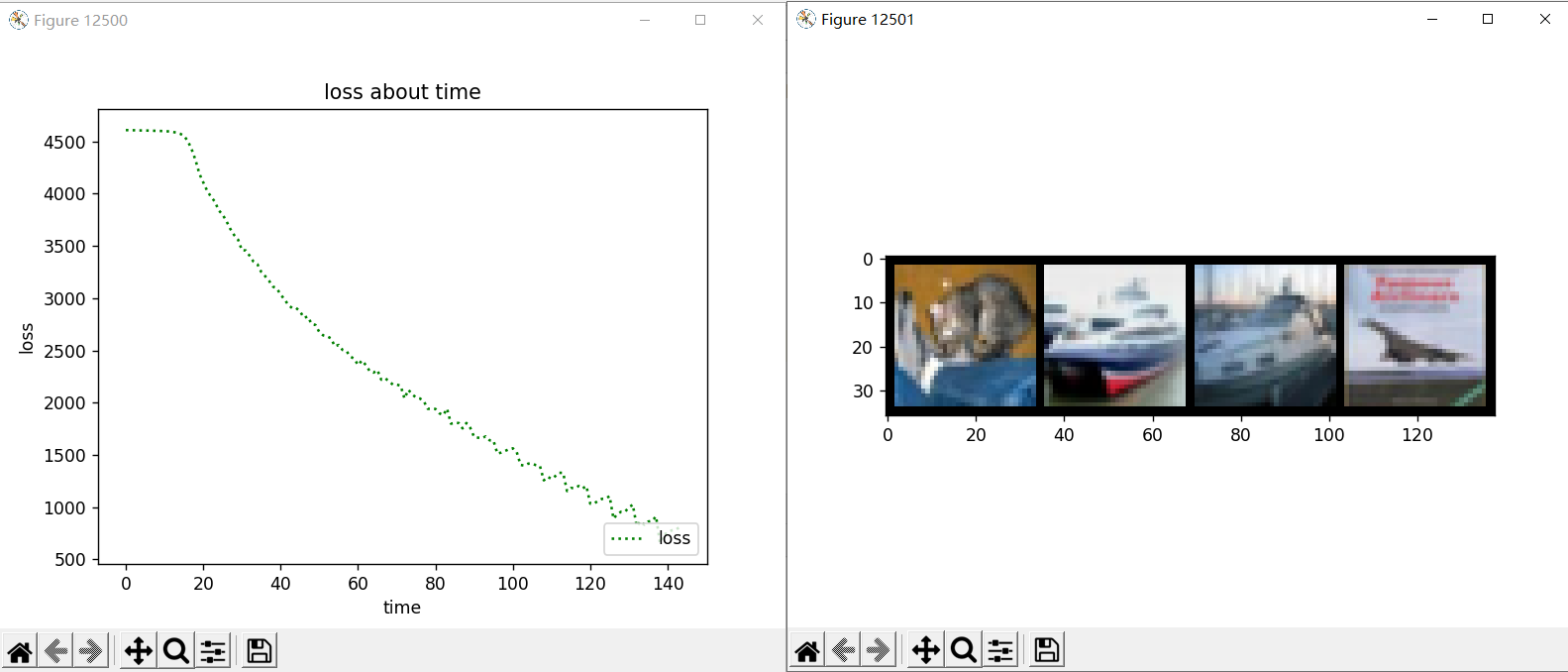 Cifar-10 卷积神经网络 的python实现（绘图，自动下载，模型存取，图片显示，GPU加速）_cifar-10-python-CSDN博客