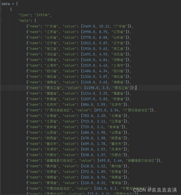 100天精通python（可视化篇）——第110天：pyecharts绘制可视化大屏项目（附上完整源码）用flaskpyecharts打造银行数据可视化大屏源码 Csdn博客
