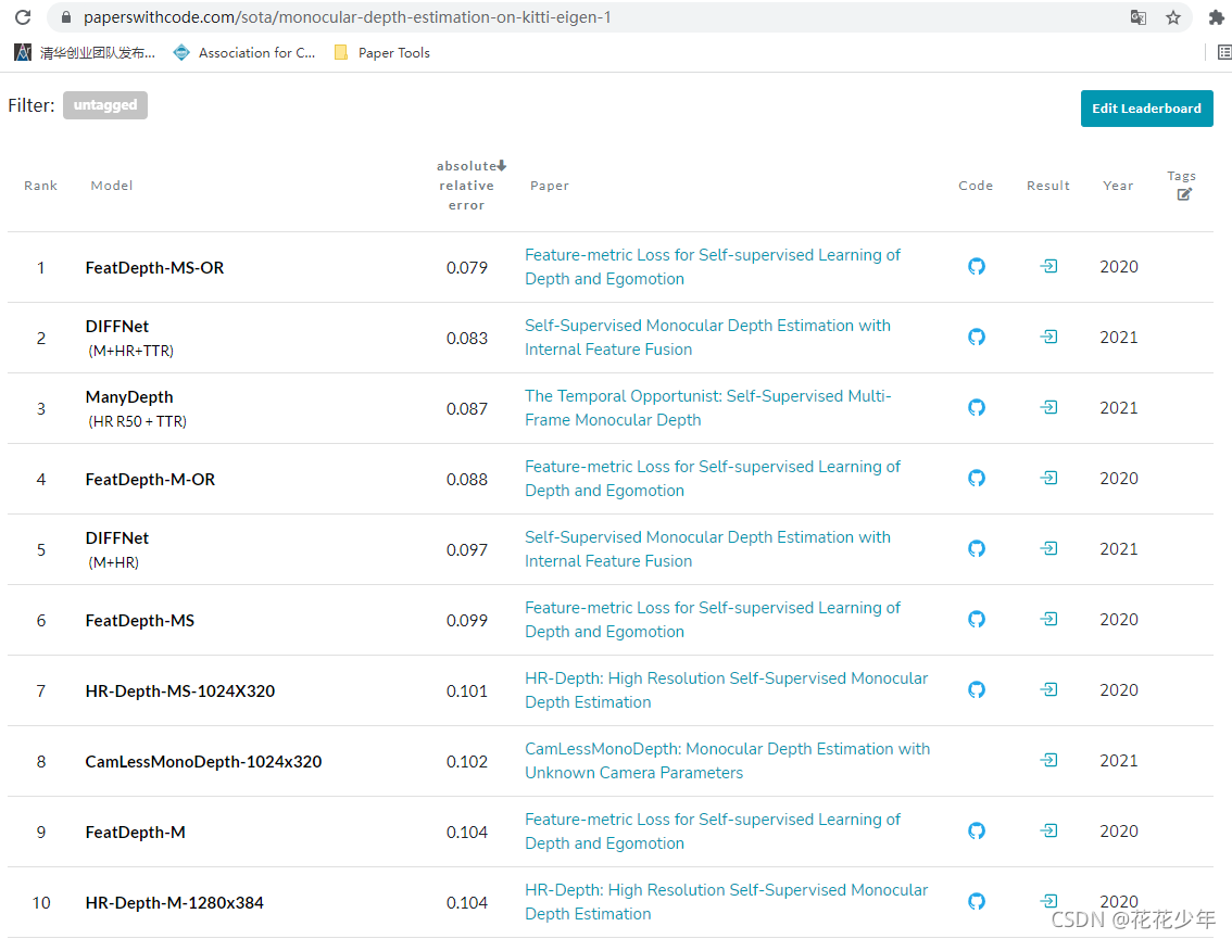 paper论文搜集技巧（paperswithcode）_paper with code-CSDN博客