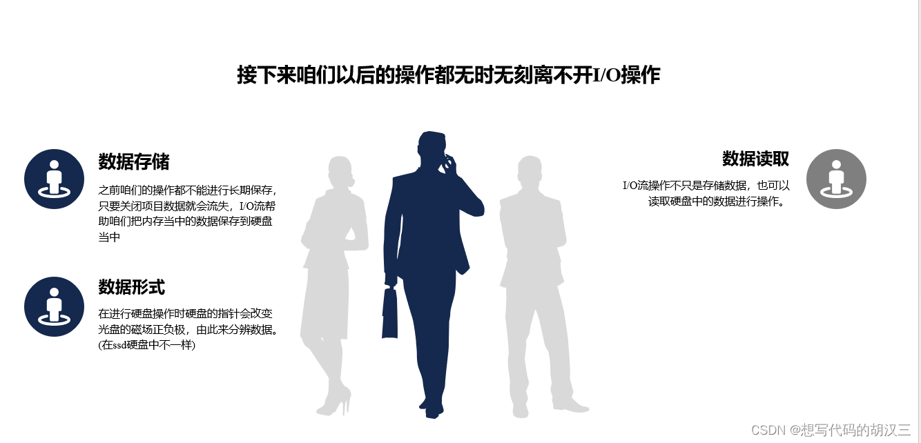 JavaI/O流与File类详解：操作文件与数据传输,-CSDN博客