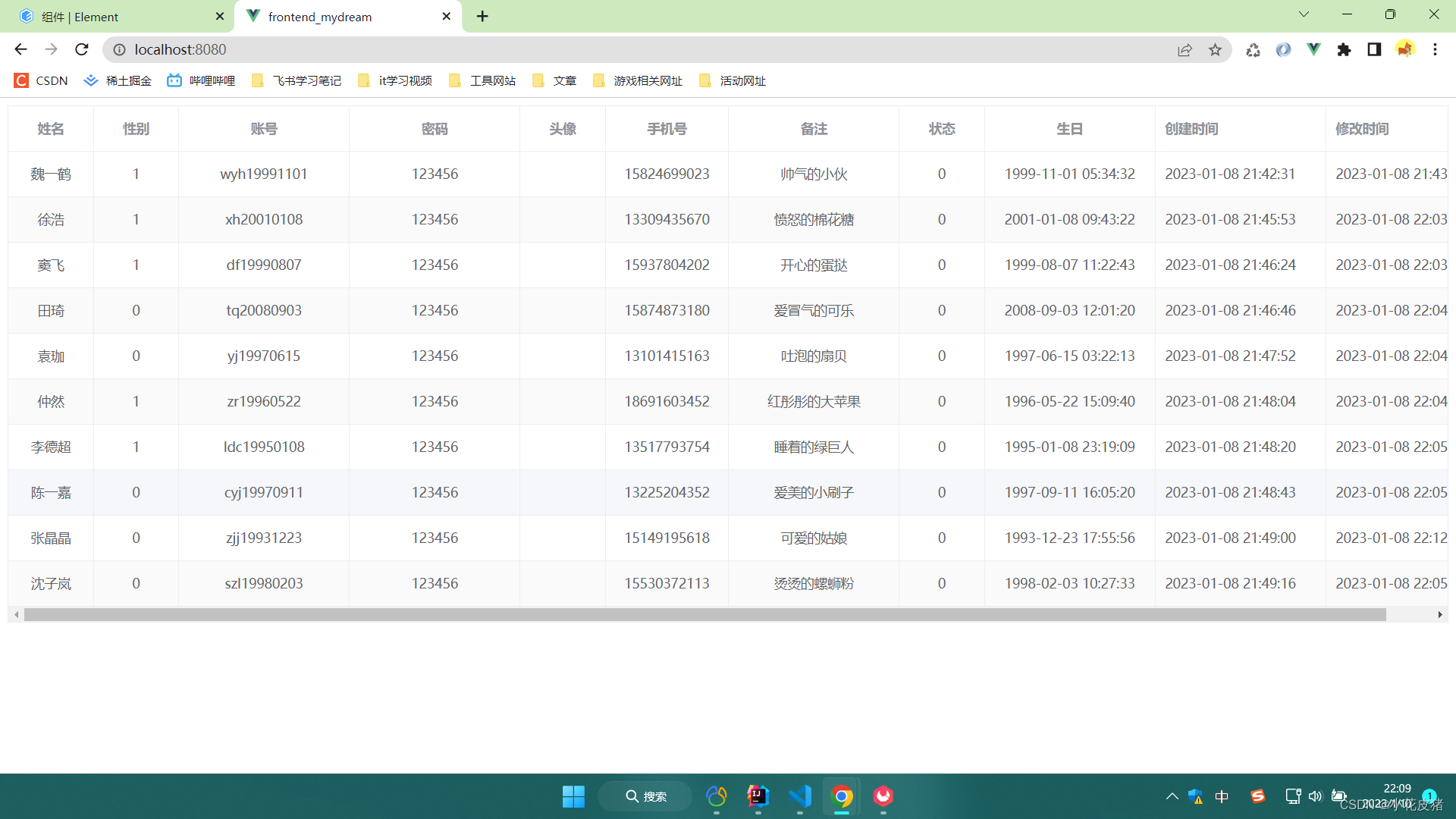 Vue使用Element-UI的table组件和后端接口进行数据交互(包含前后端代码)_vue接收后端数据放入table-CSDN博客