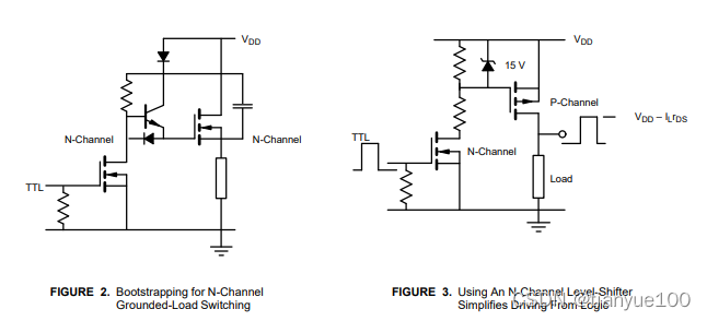High Side Driver / Low Side Driver / Load Switch / eFuse-CSDN博客