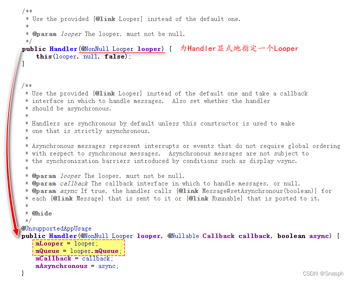 Handler、Looper、HandleThread、ActivityThread简介_handler 和looper的作用-CSDN博客