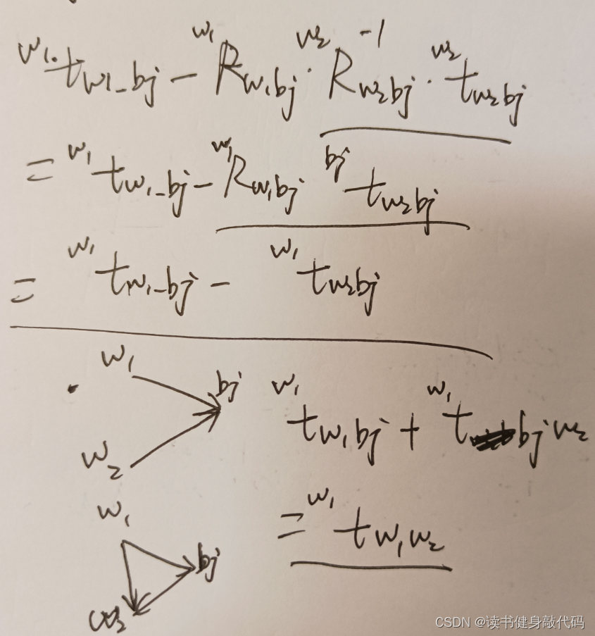 VINS-MONO代码解读6----pose_graph(完结篇)_vins pose graph-CSDN博客