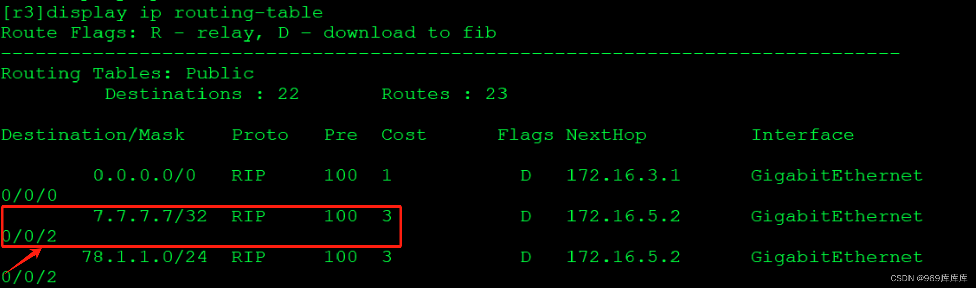 HCIP实验1-RIP实验-CSDN博客