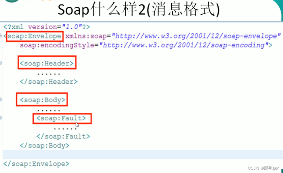 WebService-SOAP协议_webservice soap协议地址-CSDN博客