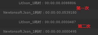LitJson 和 Newtonsoft.Json 性能对比_newtonsoft.json litjson-CSDN博客