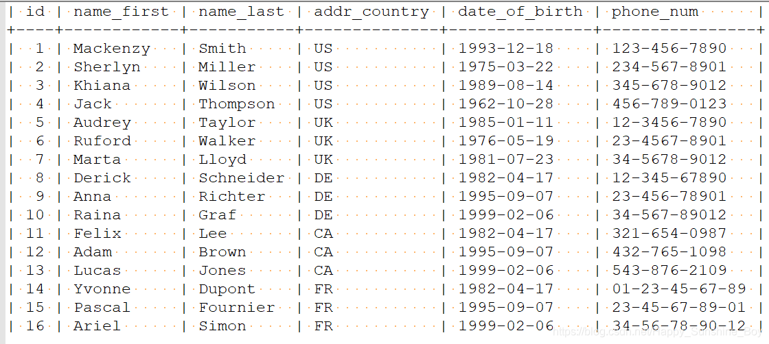 Hive3.1.0结合Ranger1.1.0数据脱敏（行过滤Row-level Filter、列屏蔽Column Masking）_ranger 脱敏-CSDN博客