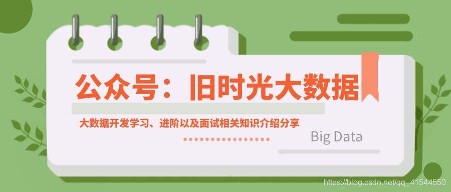 大数据面试题:kafka是如何实现高吞吐的面试 Kafka 如何优化kafka写入的吞吐量 Csdn博客