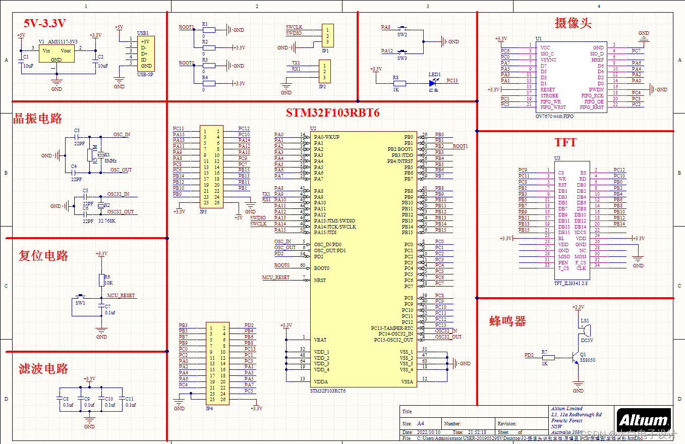 33、基于stm32单片机车牌识别摄像头图像处理扫描设计 程序原理图pcb源文件相关资料参考ppt元器件清单等单片机摄像头驱动程序 Csdn博客