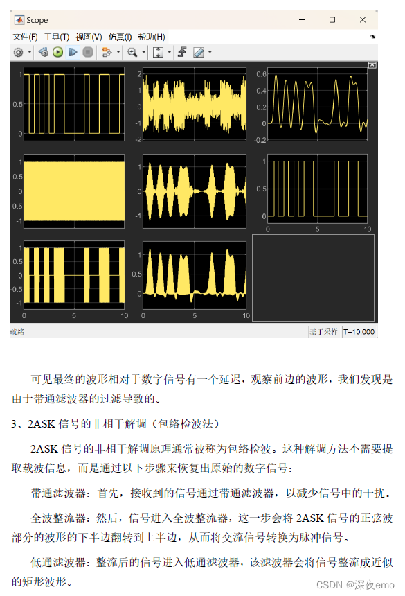 2ASK信号调制解调系统仿真/simulink仿真_2ask非相干解调simulink仿真-CSDN博客