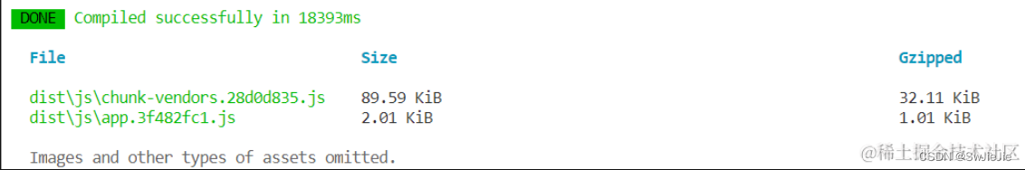 Vue3中说说Tree shaking特性？举例说明一下？_组件库 打包 tree shaking-CSDN博客