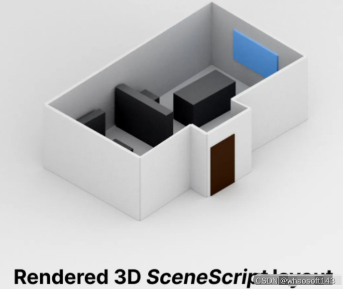 SceneScript_scene script-CSDN博客