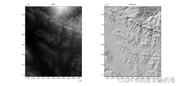 利用MATLAB制作DEM山体阴影_matlab 计算dsm楼层阴影-CSDN博客