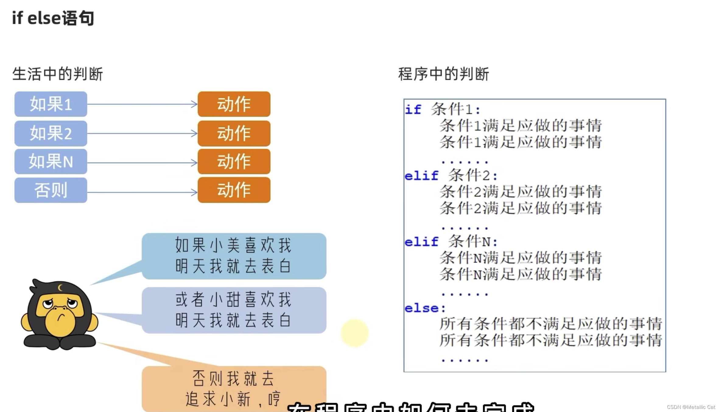 Python学习2 --- 第三章if语句,bool类型,for和while循环_python if bool-CSDN博客
