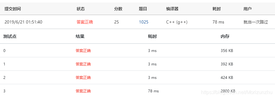 PAT (Advanced Level) Practice 1025 PAT Ranking (25 分)-CSDN博客