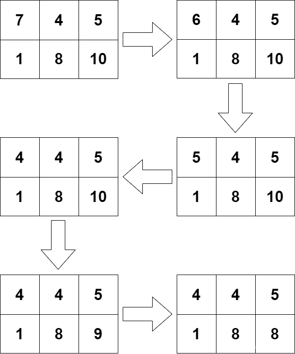 Codeforces Round 954 (Div.3)_codeforces round 954 (div. 3)-CSDN博客