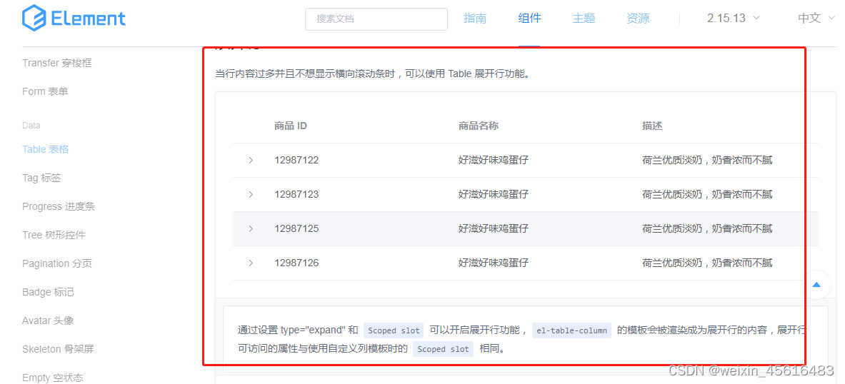 Elementui El Table折叠表格，点击主表数据展开从表明细element Ui 表格明细 Csdn博客 