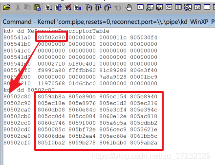 [内核安全2]内核态Rootkit之SSDT Hook_rootkit 驱动hook-CSDN博客