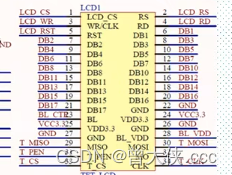 基于正点原子战舰版stm32的LCD-TFTLCD原理_stm32f10战舰版tftlcd实验原理-CSDN博客
