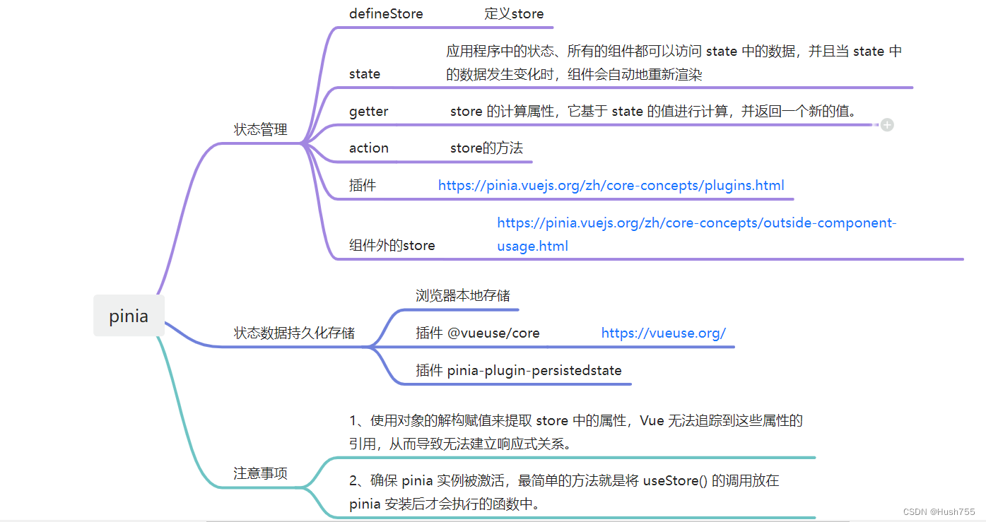 Vue3 核心知识点之 - Pinia_pinia 计算属性-CSDN博客