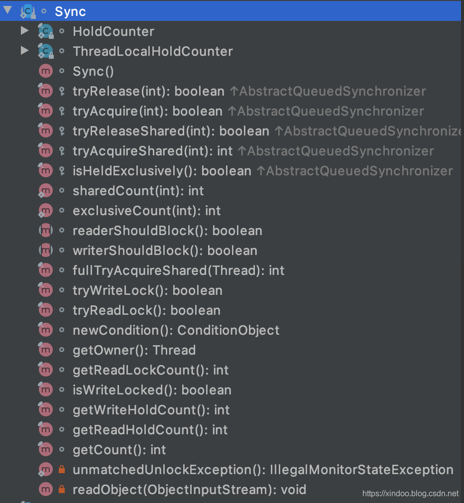 ReentrantReadWriteLock源码解析-CSDN博客