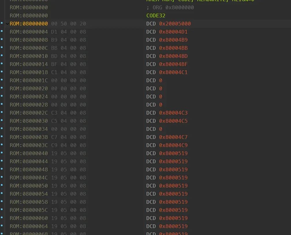 STM32在CTF中的应用和快速解题_ctf bin文件-CSDN博客