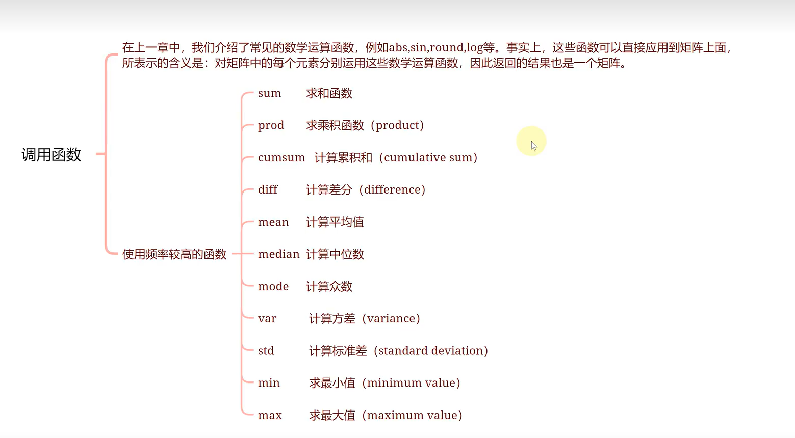 【入门学习】matlab-3_matlabismember-CSDN博客