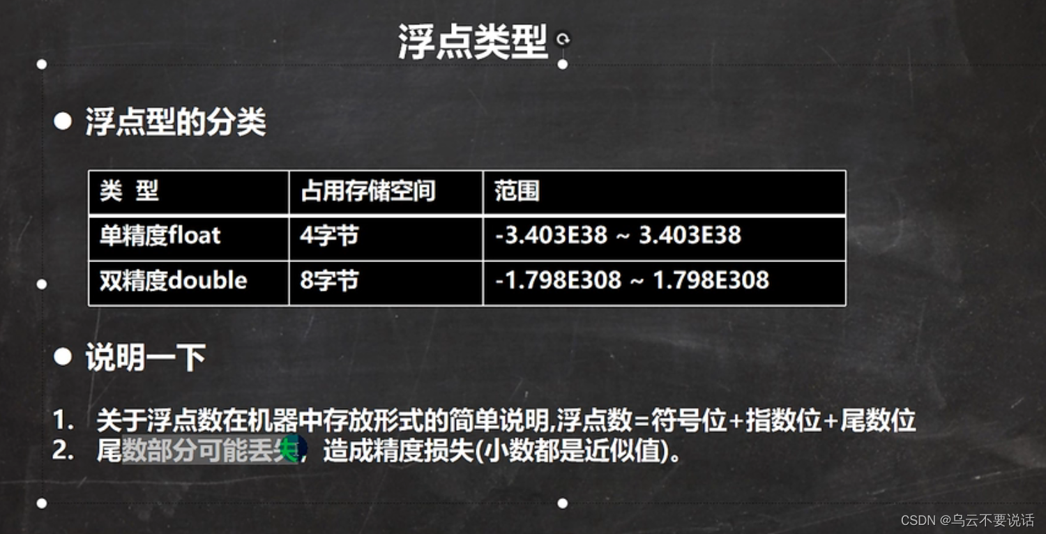 Java学习笔记 数据类型java表数范围 Csdn博客
