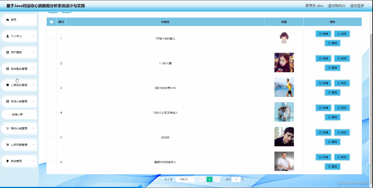 Springboot毕设项目基于Java对运动心跳数据分析系统设计与实现455j4（java+VUE+Mybatis+Maven+Mysql）_java简单的心跳服务数据库该怎么设计-CSDN博客