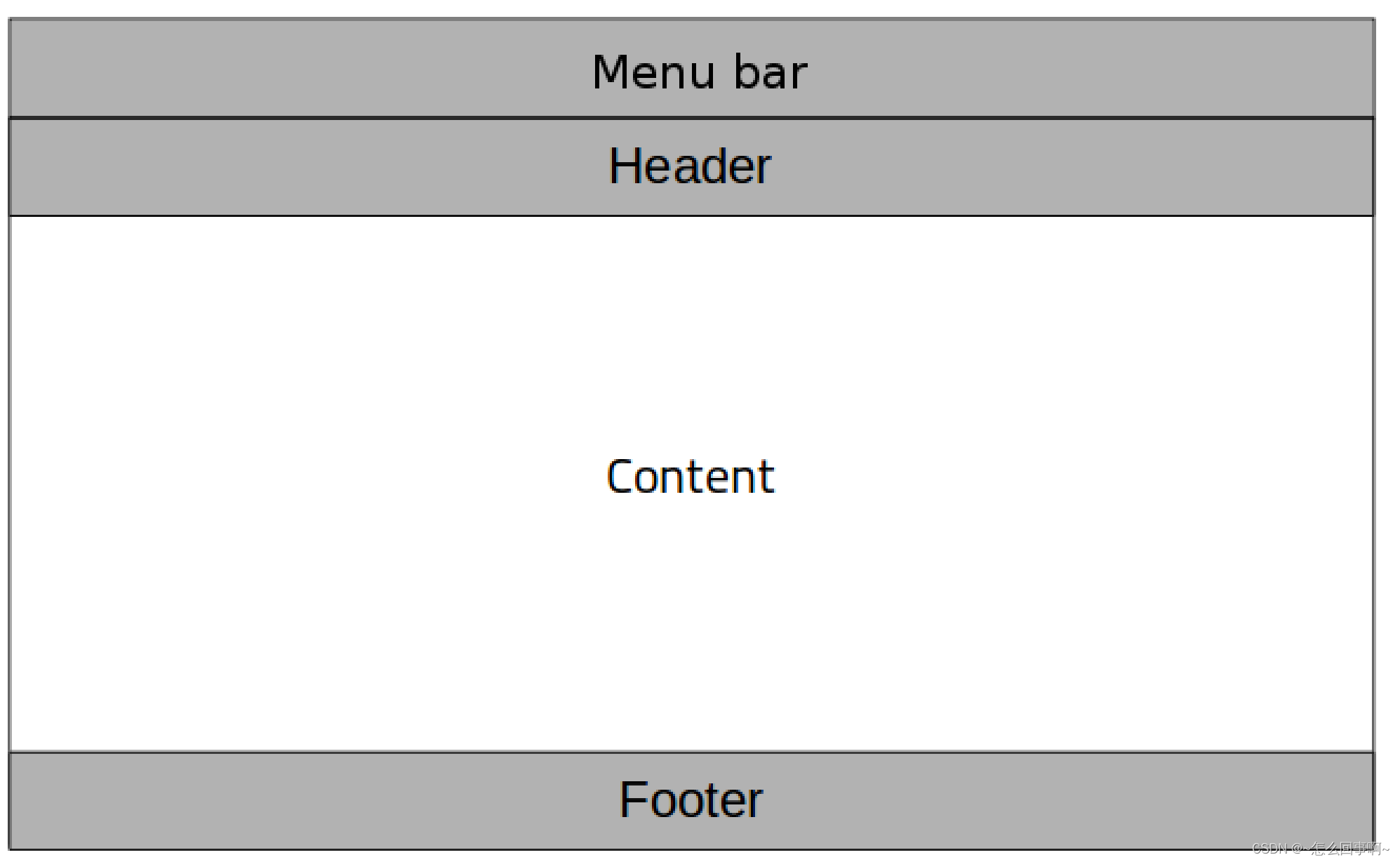 qml-ApplicationWindow_qml applicationwindow-CSDN博客