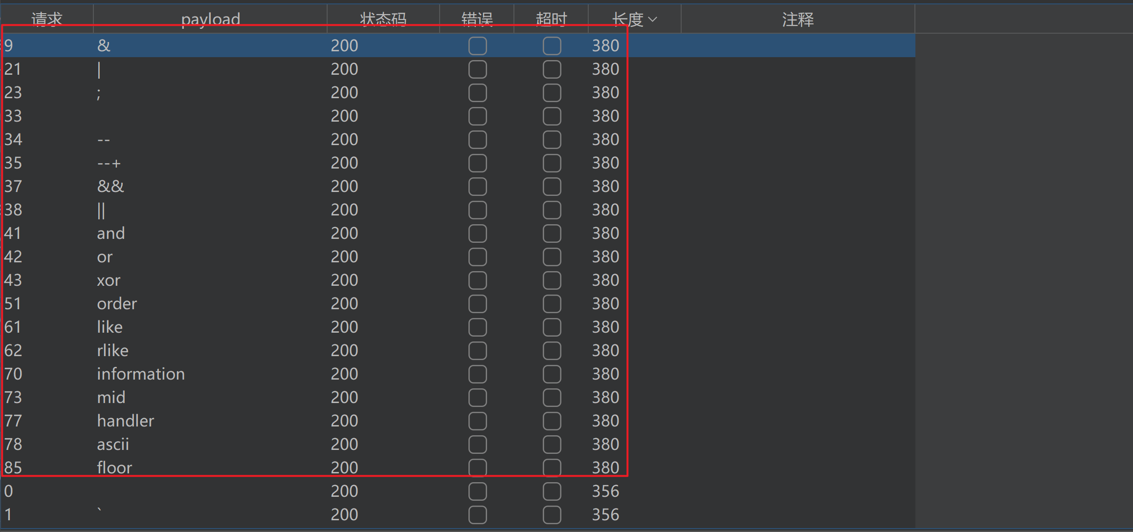 SICTF Round#3 Web方向 题解WP_nssctf round new year ring 3-CSDN博客