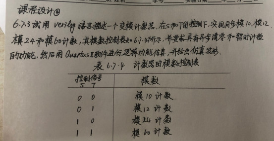 基于fpga的可变模计数器verilog代码quartus仿真模可变计数器verilog Csdn博客 0493