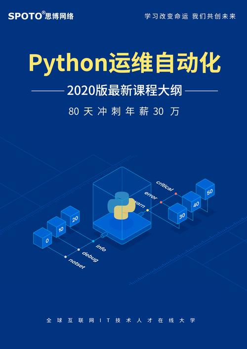 Python自动化运维快速入门python自动化运维项目运维学习python Csdn博客