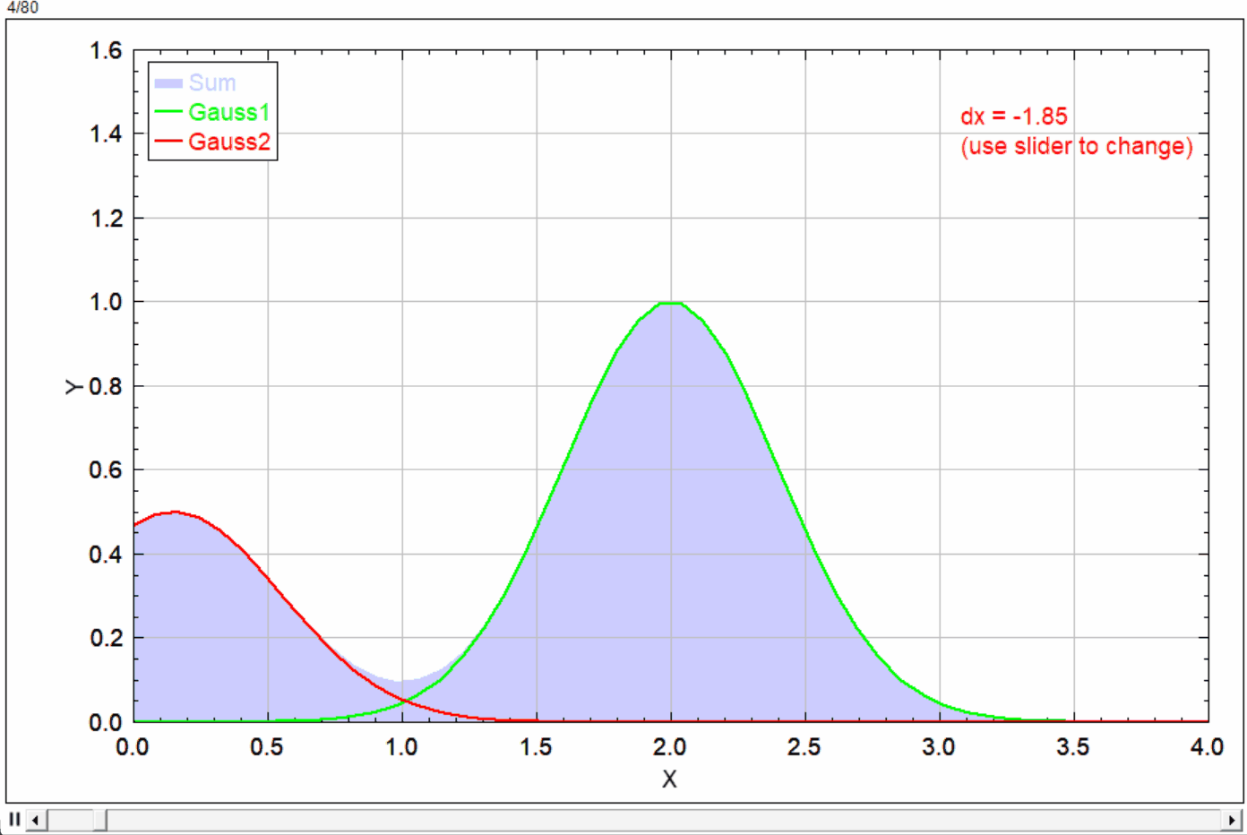 深入解析ImageJ宏语言：动态绘图脚本实例-CSDN博客