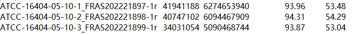 2021.01.07丨使用fastp统计样品质量结果_fastp结果-CSDN博客