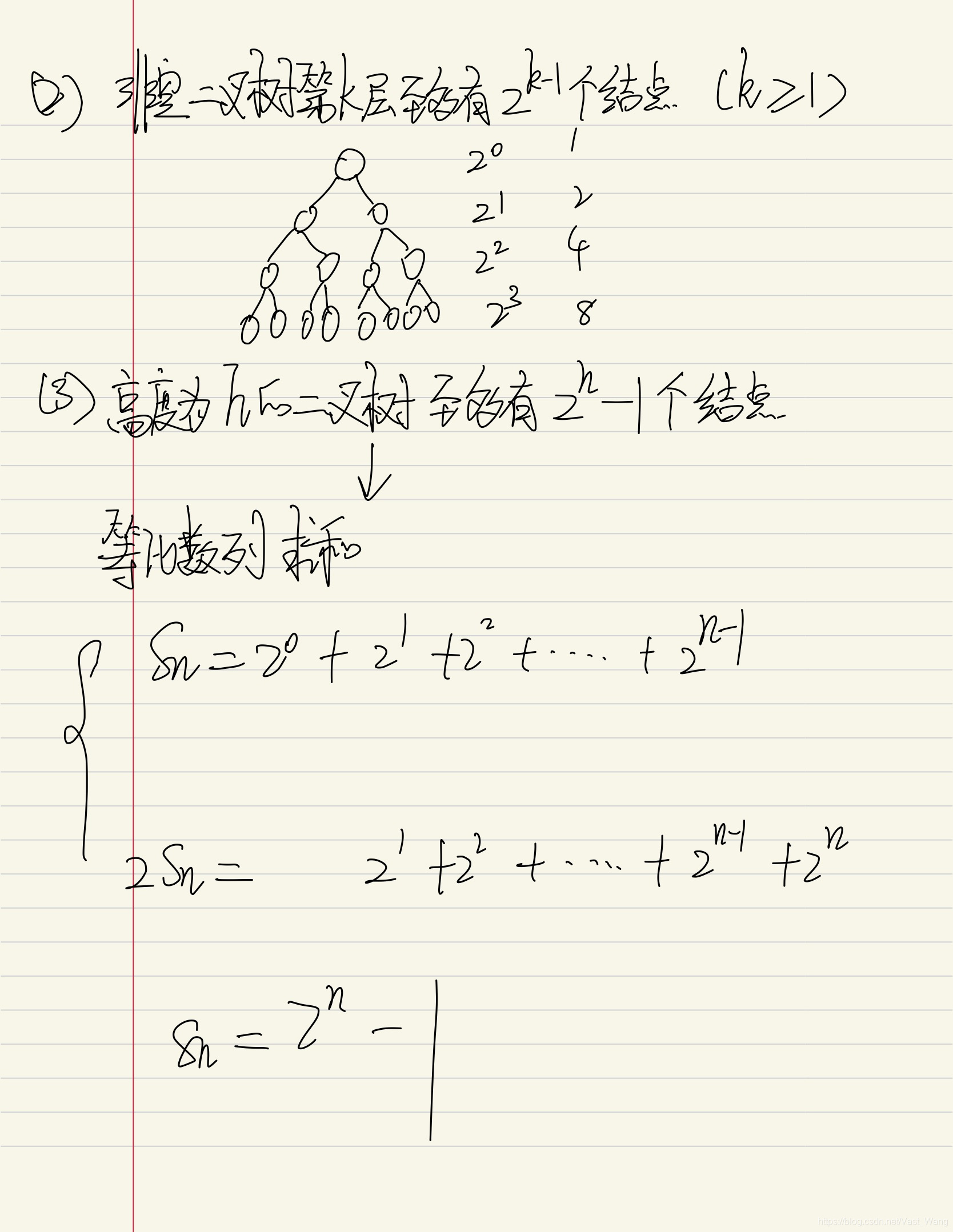 408 DataStructure_Algorithm - 5.2二叉树的概念_algorthm 二叉树 an通式-CSDN博客