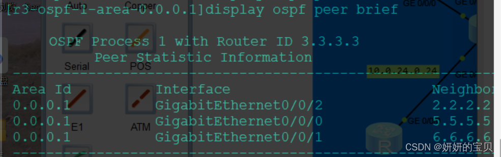 OSPF认证_ospf认证方式-CSDN博客