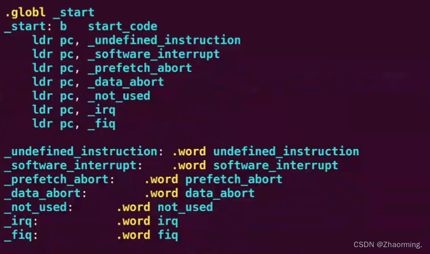 深入理解汇编：为何学习与硬件交互的关键——寄存器,-CSDN博客