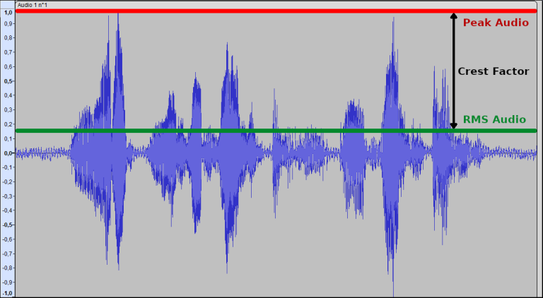 设计用于音频应用的LLC谐振转换器_llc,src-CSDN博客
