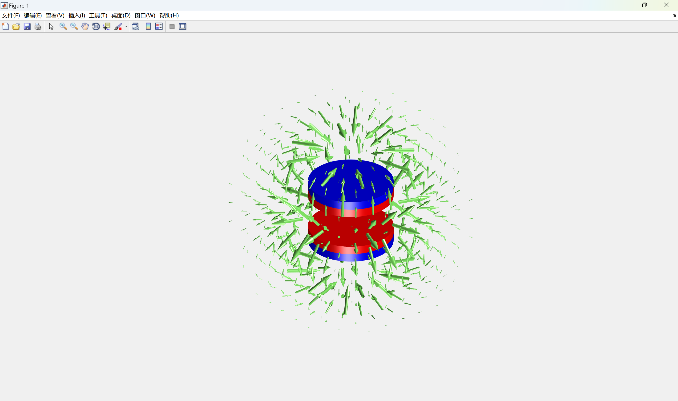 【单磁铁磁场】【两个相斥磁铁】【两个相吸磁铁】【磁场分布 3d】（Matlab代码实现）_磁铁互斥仿真-CSDN博客