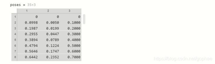 ReedShepp与Dubins path的matlab实现_rs曲线-CSDN博客
