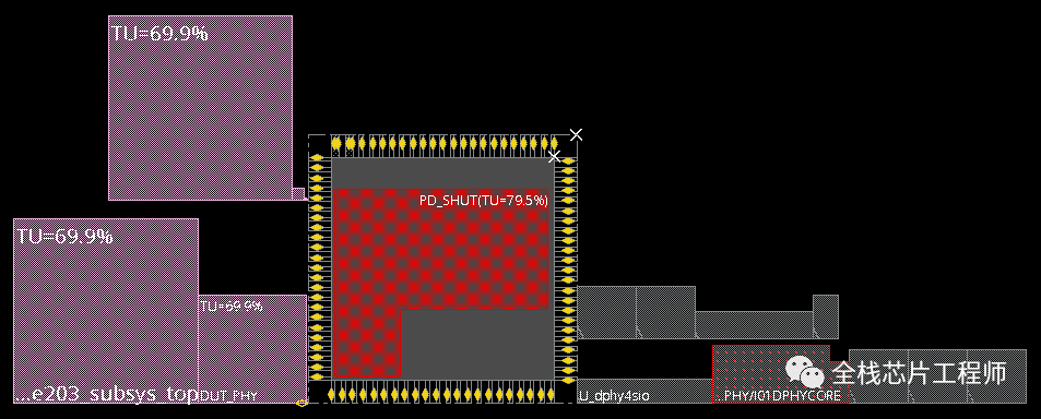 数字芯片retention cell-CSDN博客