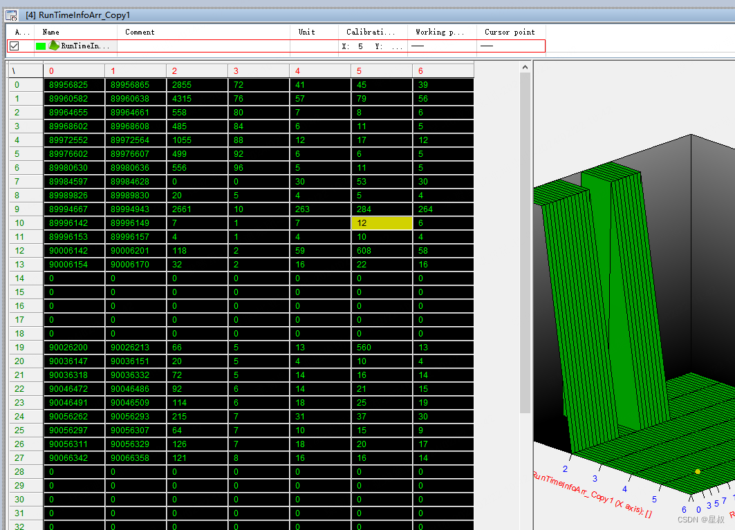 A2L文件添加结构体数组测量量，并进行测试_a2l 结构体如何添加-CSDN博客