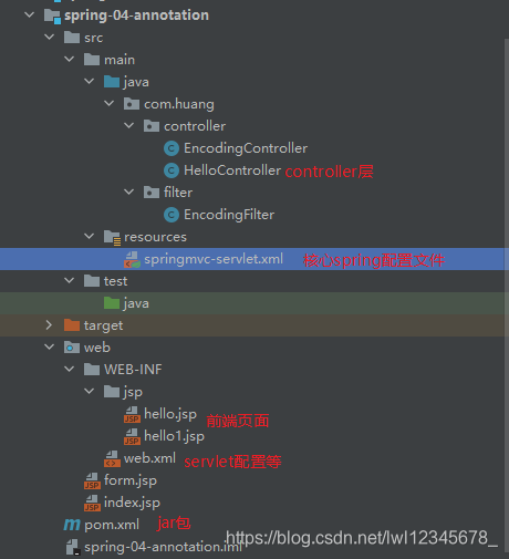 java之springMVC框架总结_samplespringmvc-servlet.xml项目使用的框架-CSDN博客