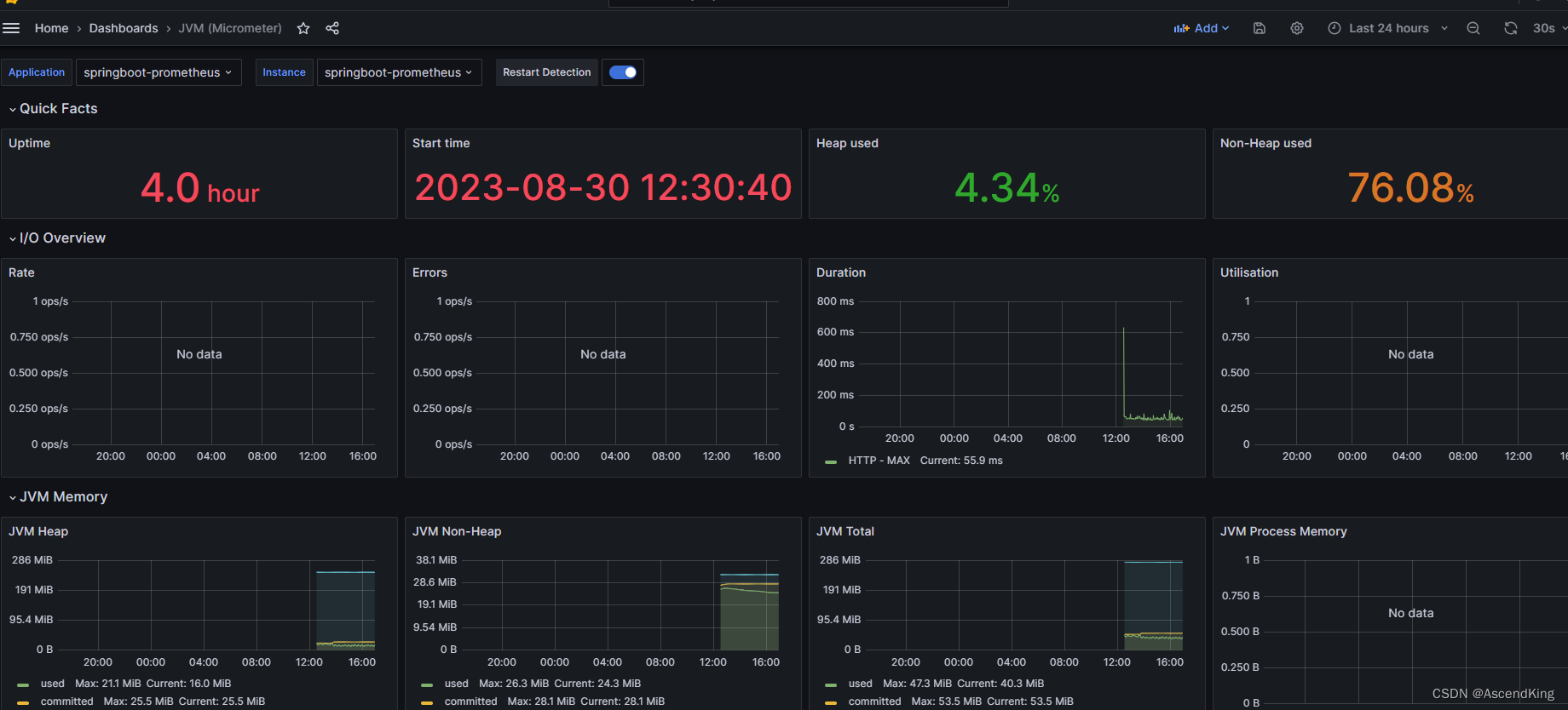 docker安装grafana,prometheus,exporter以及springboot整合详细教程(GPE)_mysqld-exporter docker-CSDN博客