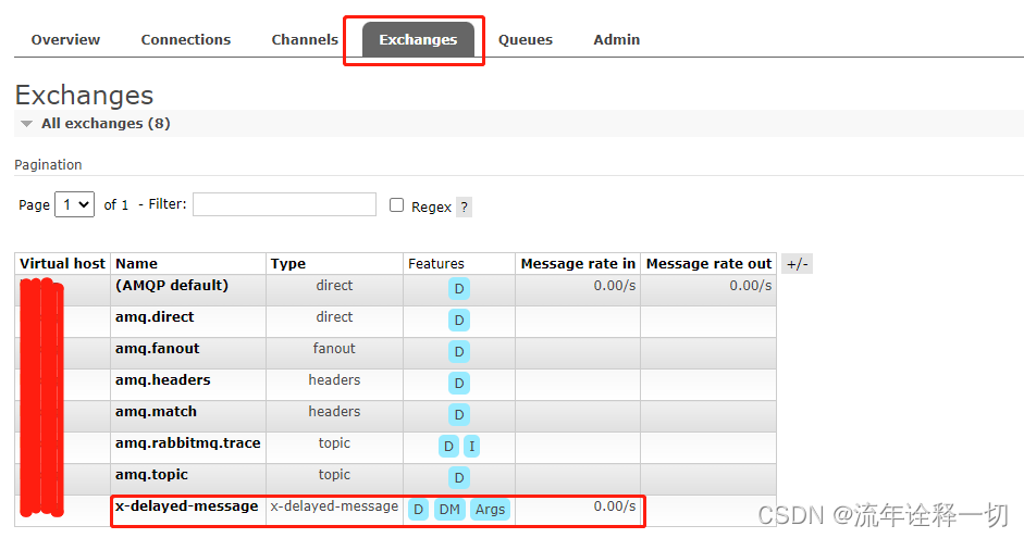 golang rabbitmq实现的延时队列_golang 延迟消息-CSDN博客